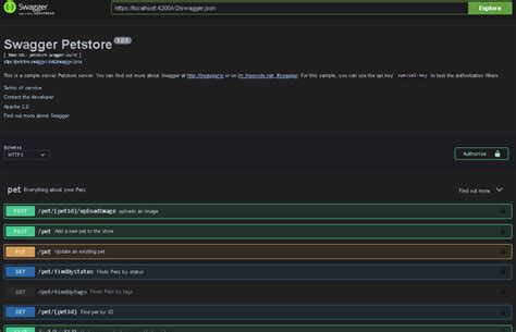 ASP NET Core Swagger Dark Theme ELL Blog