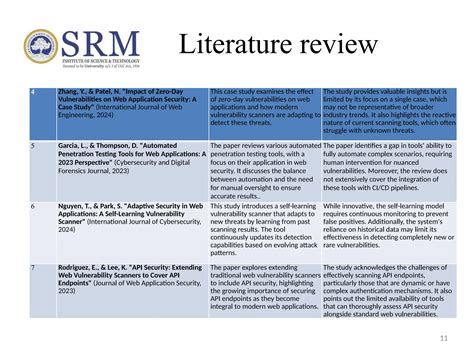 Vulnerability Scanner On Web Applicationpptx