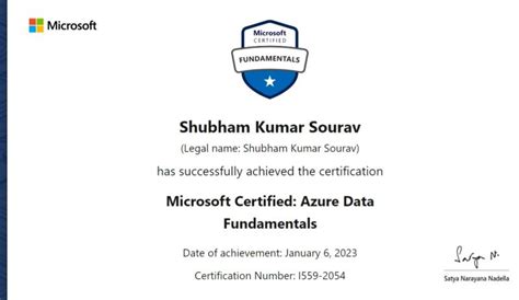 Microsoft Azure Bigdata Shubham Kumar Sourav