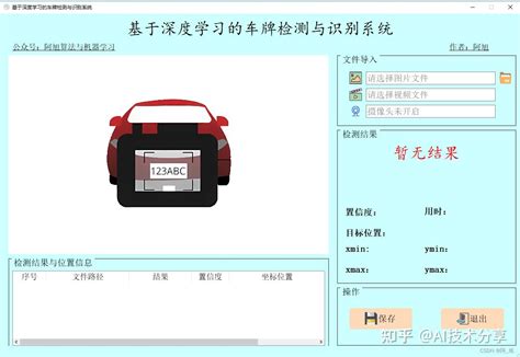 基于yolov8深度学习的智能车牌检测与识别系统【python源码pyqt5界面数据集训练代码】目标检测、深度学习实战 知乎