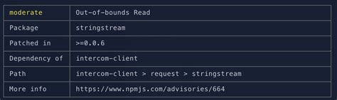 Critical Security Vulnerabilities In Dependencies Cryptiles Sshpk Stringstream · Issue 230
