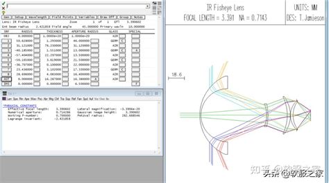 2022热门光学设计与分析软件 知乎