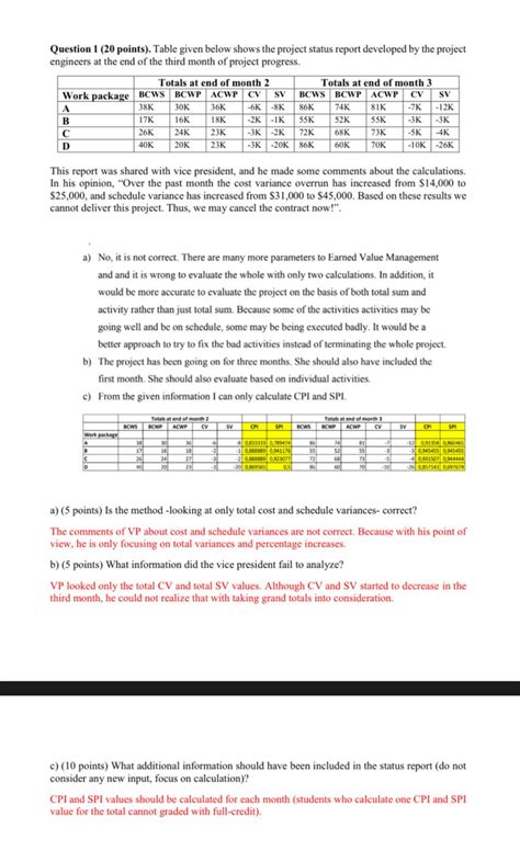 Solved Question 1 20 ﻿points ﻿table Given Below Shows The