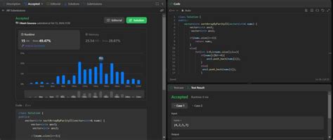 100daysleetcodeproblems Leetcode Sortarraybyparity Datastructures Softwaredevelopment