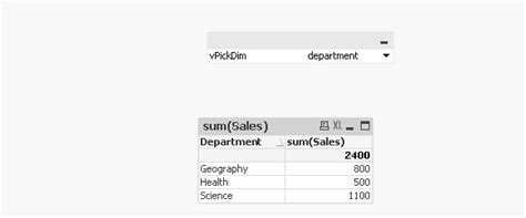 qliksense conditional show hide qlik community 26702