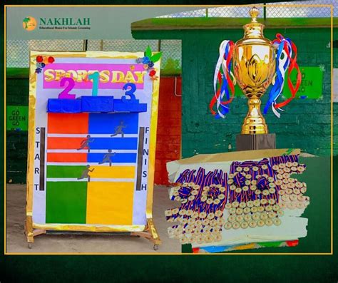 Muhammad Shahzad Posted On Linkedin