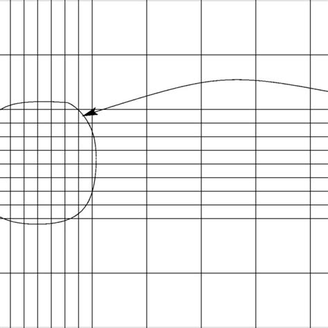 Tensor Product Geometry Download Scientific Diagram