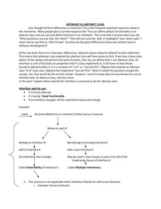 Interface Vs Abstact PDF
