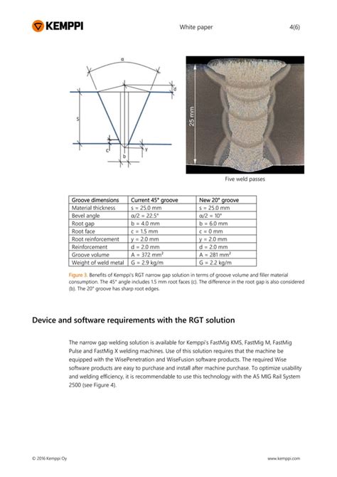 Kemppis Reduced Gap Technology Rgt Challenges Conventional Joint Design Principles