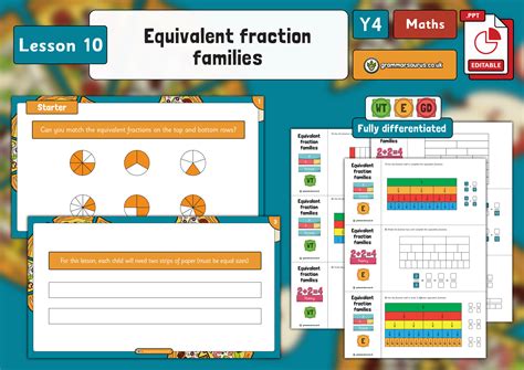 Year 4 Fractions Equivalent Fraction Families Lesson 10 Grammarsaurus