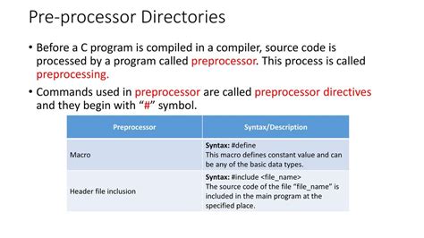 Module 1 Introduction To C Language Pre Processor Directives Header