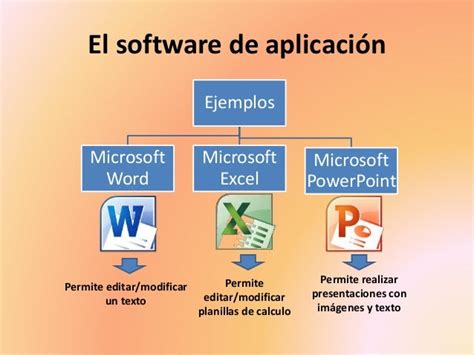 Tipos De Software