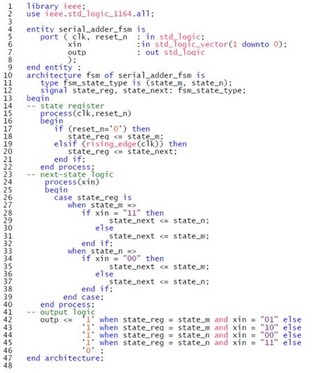 Finite State Machine The Objective Of This Lab Is To