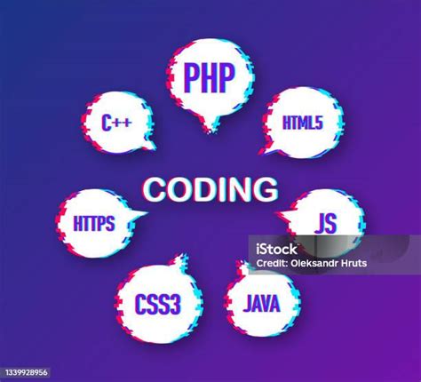 Pemrograman Konsep Pengembangan Web Ikon Glitch Kode Pada Laptop Layar