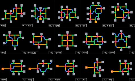 All Map Layouts Taken From The Wiki And Thrown Together Quickly R Scpsl
