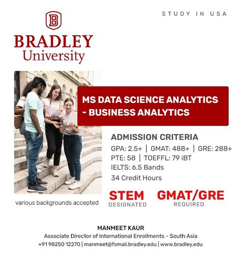 Swathi Reddy Gundam Posted On Linkedin