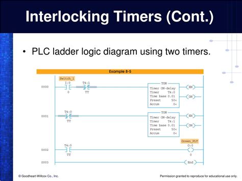 Ppt Plc Timer Instructions Powerpoint Presentation Free Download
