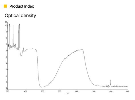 Cloudray UV Green Fiber Laser Safety Goggles Type B Protective 355 532 1064nm Wavelength