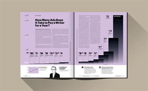 Infographics Data Visualization For Wired Ogilvy Ibm