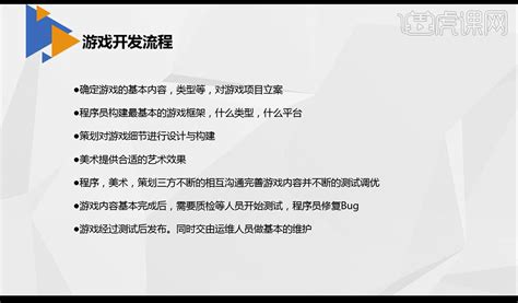 游戏开发岗位详解—【游戏行业求职课】 3d数字教程 无 虎课网