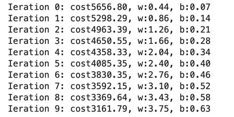 Day Python機器學習 簡單線性回歸 Simple Linear Regression iT 邦幫忙 一起幫忙解決難題拯救 IT 人的一天