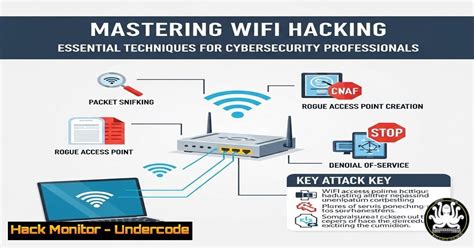 Mastering Wifi Hacking Essential Techniques For Cybersecurity
