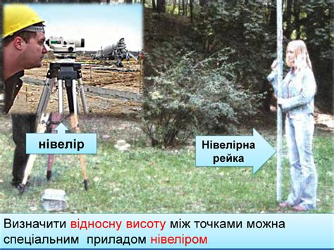 Презентація «Абсолютна і відносна висота місцевості 6 клас