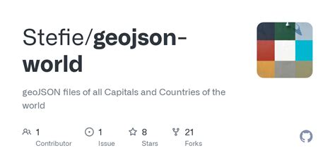 Github Stefie Geojson World Geojson Files Of All Capitals And
