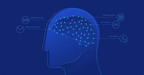 Data Driven Design Embracing The Big Data Revolution In Ux