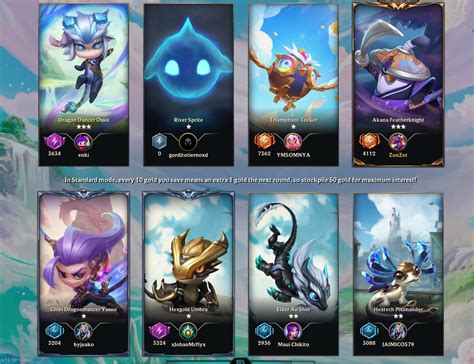 Hyper Roll Lobbies At 1 20am In Las R Teamfighttactics