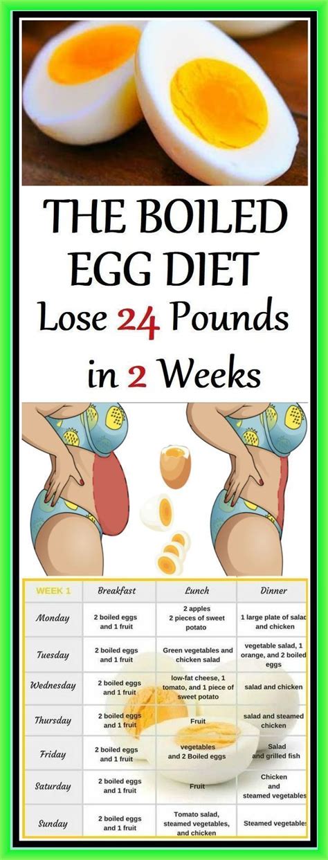 Boiled Egg Diet Lose 24 Pounds In 2 Week Boiled Egg Diet Egg Diet