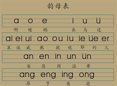 26个声母和韵母表图片 配图网