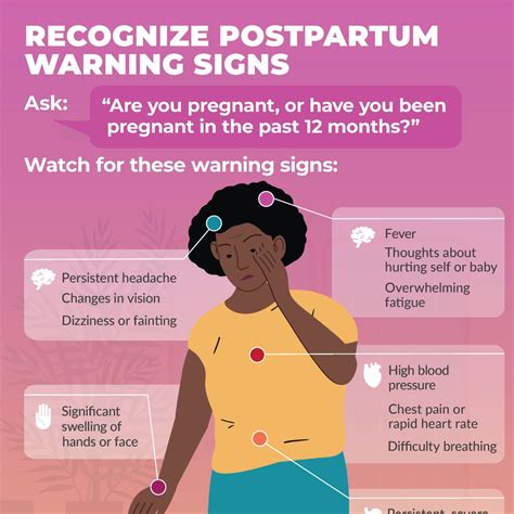 Recognize Postpartum Warning Signs Poster Reproductive Health National Training Center