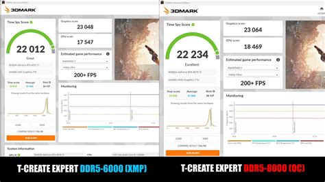 Обзор T Create Expert Ddr5 6000 32gb Тесты и разгон оперативной памяти Ctced532g6000hc38adc01