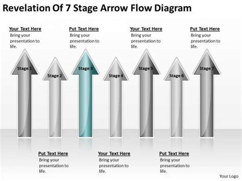 Arrows For Ppt Of 7 Stage Flow Diagram 3 Powerpoint Templates
