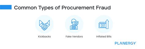 Business Fraud How To Detect And Prevent It Planergy Software