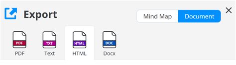 Exporting Your Mind Map From A Document View