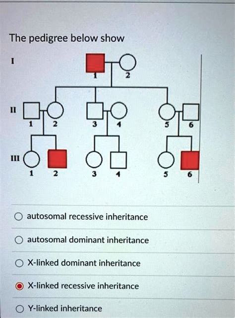 Solved The Pedigree Below Show Autosomal Recessive Inheritance Autosomal Dominant Inheritance X