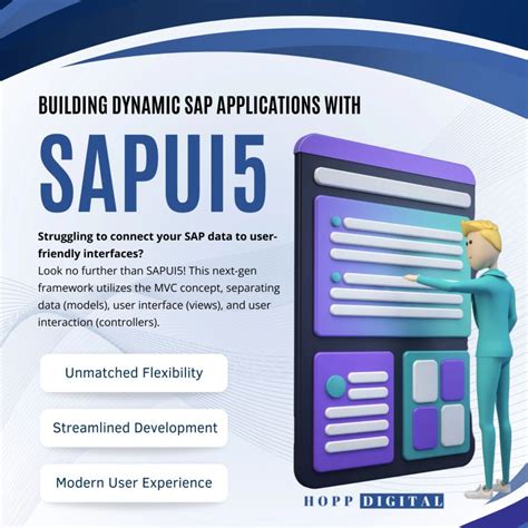How Sapui5 Transforms Data Into Usable Interfaces Hopp Digital Posted On The Topic Linkedin