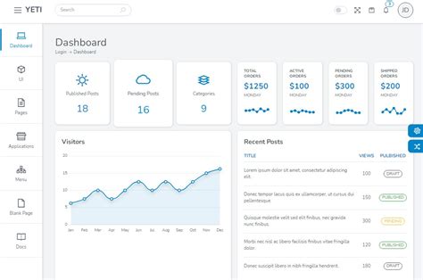 60 Best React Admin Dashboard Templates In 2023