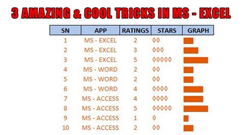 Three Cool Excel Tricks Every User Must Know Youtube