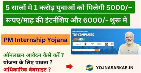 Pm Internship Scheme 2025 Apply Online For 5000 Month