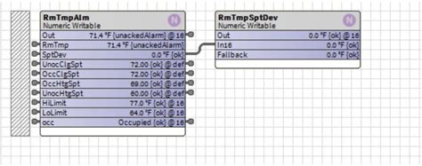 Niagaramods On Linkedin Niagara4 Tridium Buildingautomation