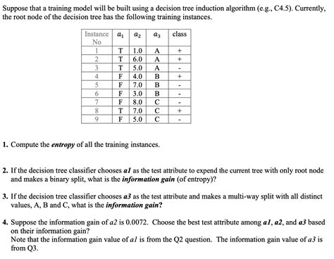 Solved Suppose That A Training Model Will Be Built Using A