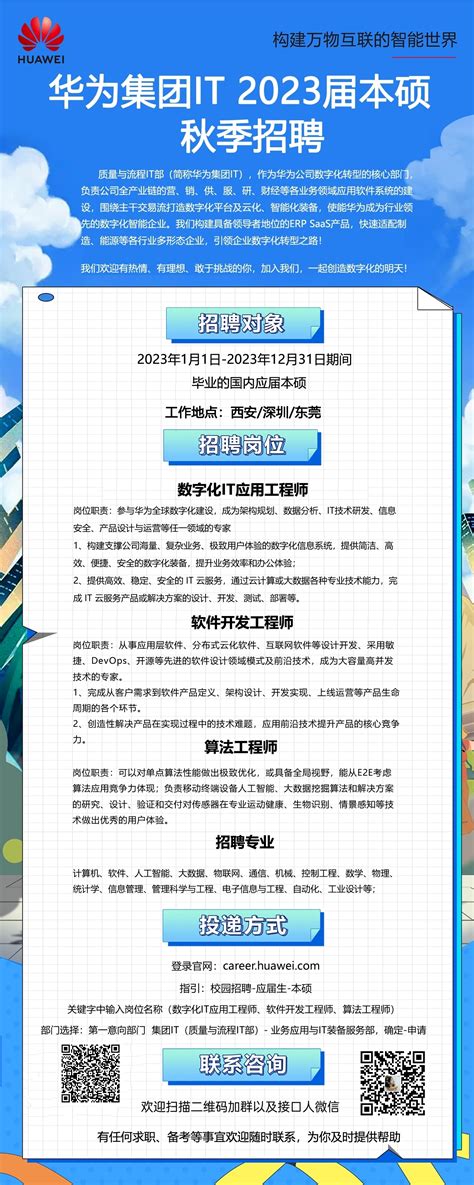 华为it招聘 电子信息学院