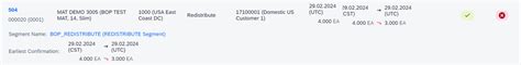 Backorder Processing In Aatp Sap S4 Hana
