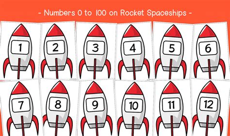 Numbers 0 To 100 On Rocket Spaceships Ks1 Digits Numerals And Counting Primary Maths
