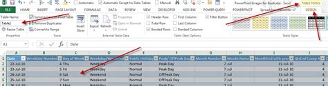 Linked Excel File In Powerpivot • Online Excel Za