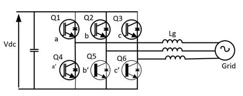 Two Level Voltage Source Inverter The Voltage Phases Of The Vsi Are