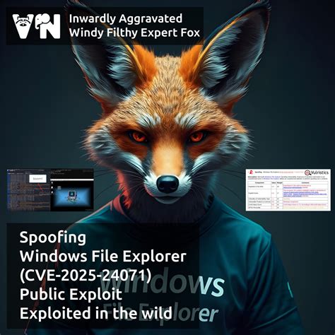 About Spoofing Windows File Explorer CVE Vulnerability Alexander V Leonov